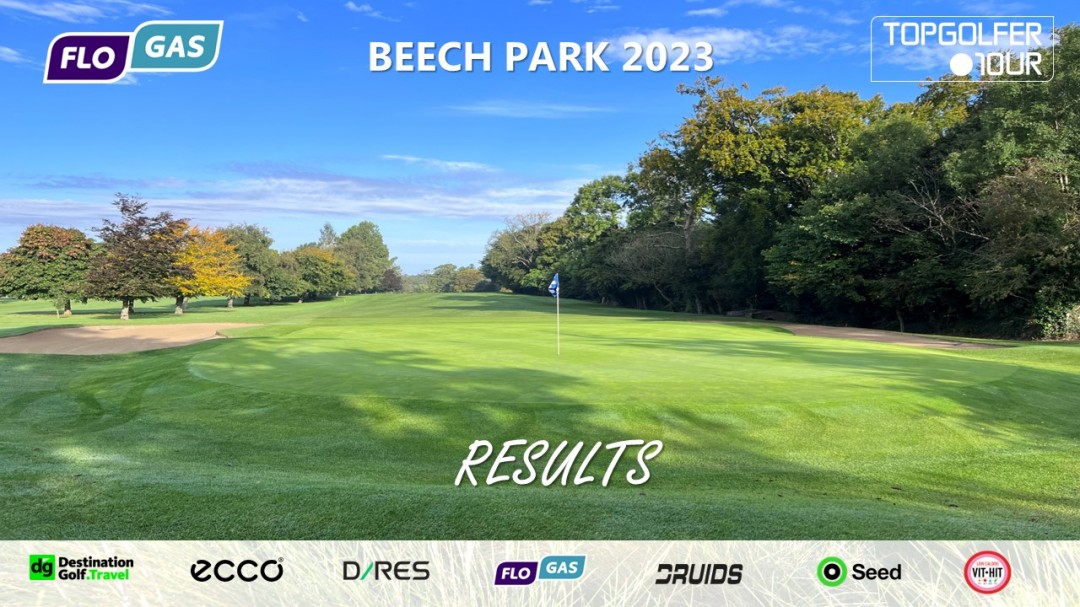 Beech Park 2023 results | News | Top Golfer