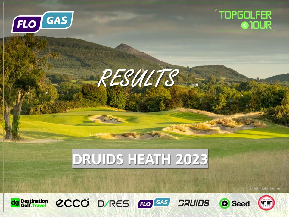 Druids Heath 2023 results | News | Top Golfer