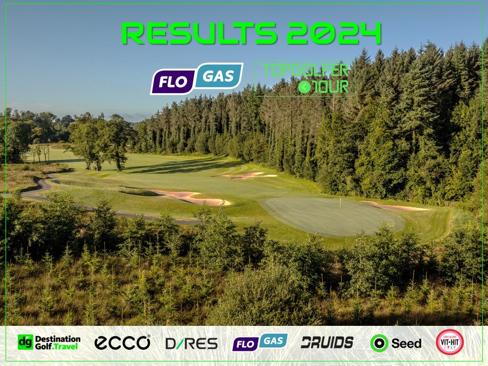 Farnham Estate 2024 results | News | Top Golfer