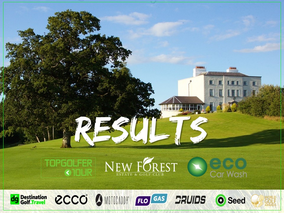 New Forest 2025 results | News | Top Golfer