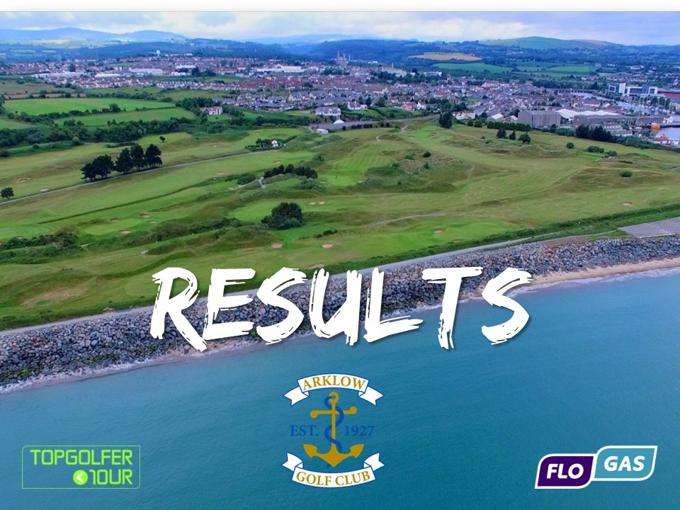 Arklow 2025 results | News | Top Golfer
